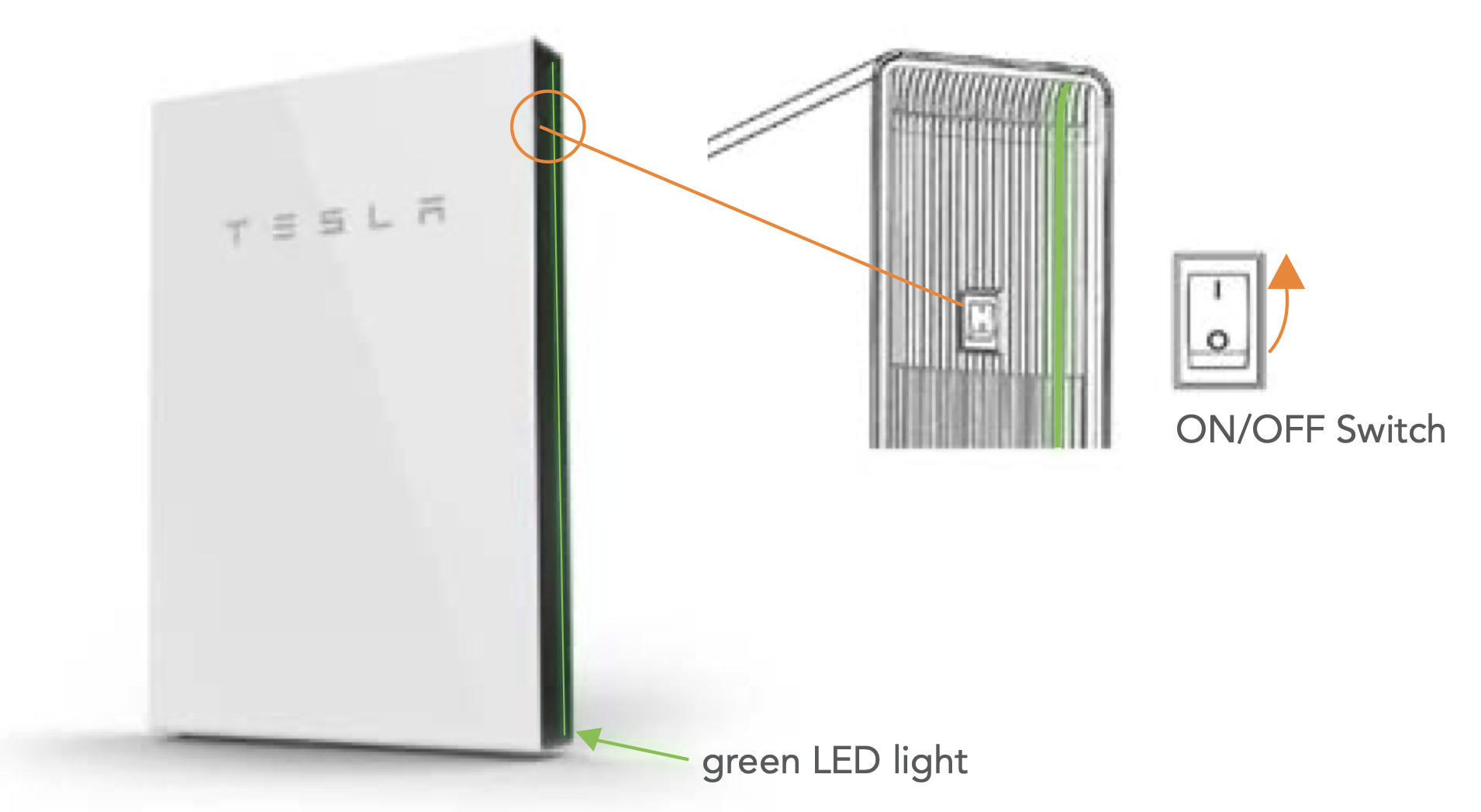 How to Energize Your System – Revolusun