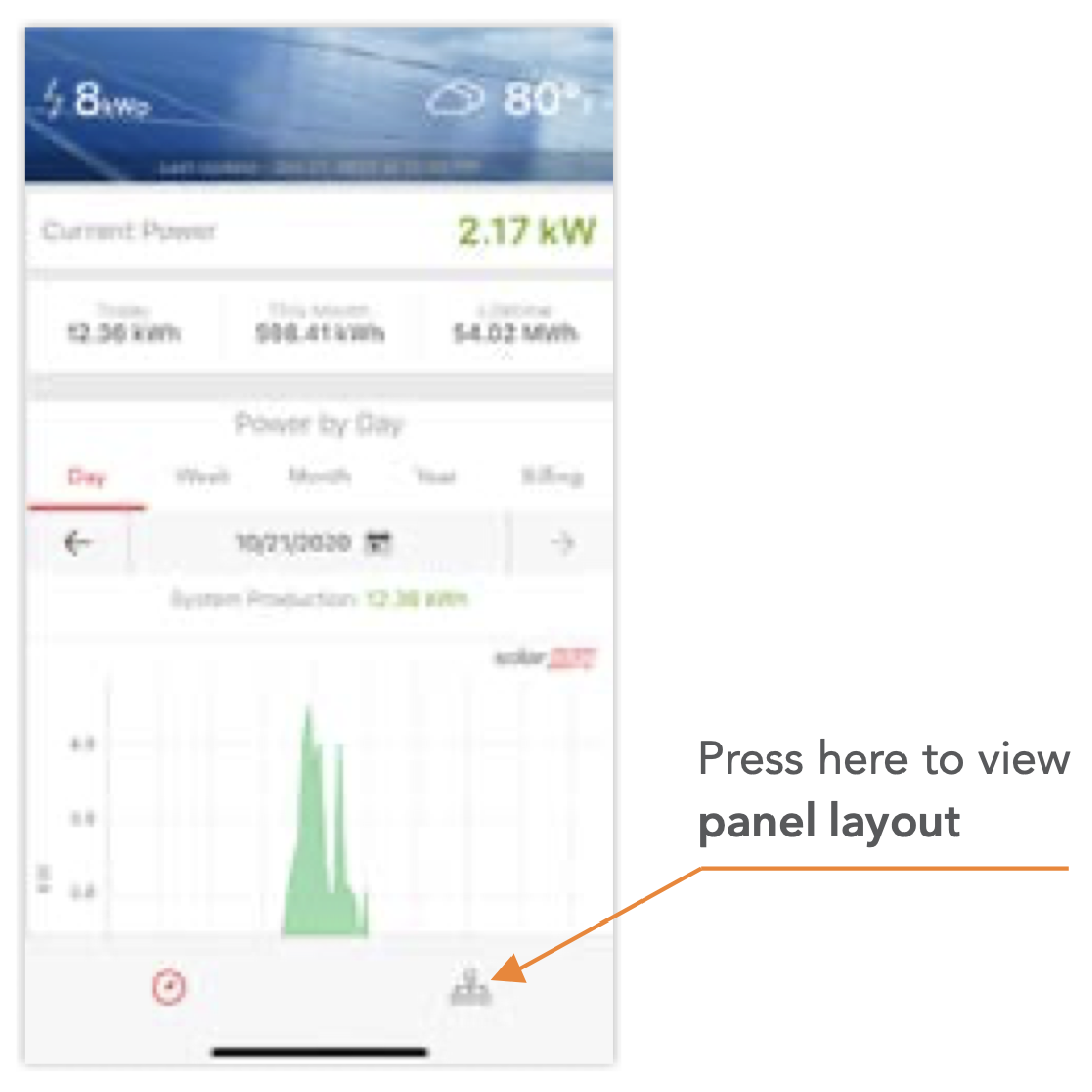 SolarEdge Monitoring Guide – Revolusun